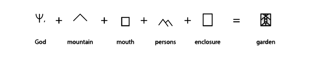 Searching for Eden – Bible Discovery TV